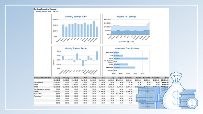 Financial Freedom Tracker: Ultimate Net Worth and Personal Finance ...