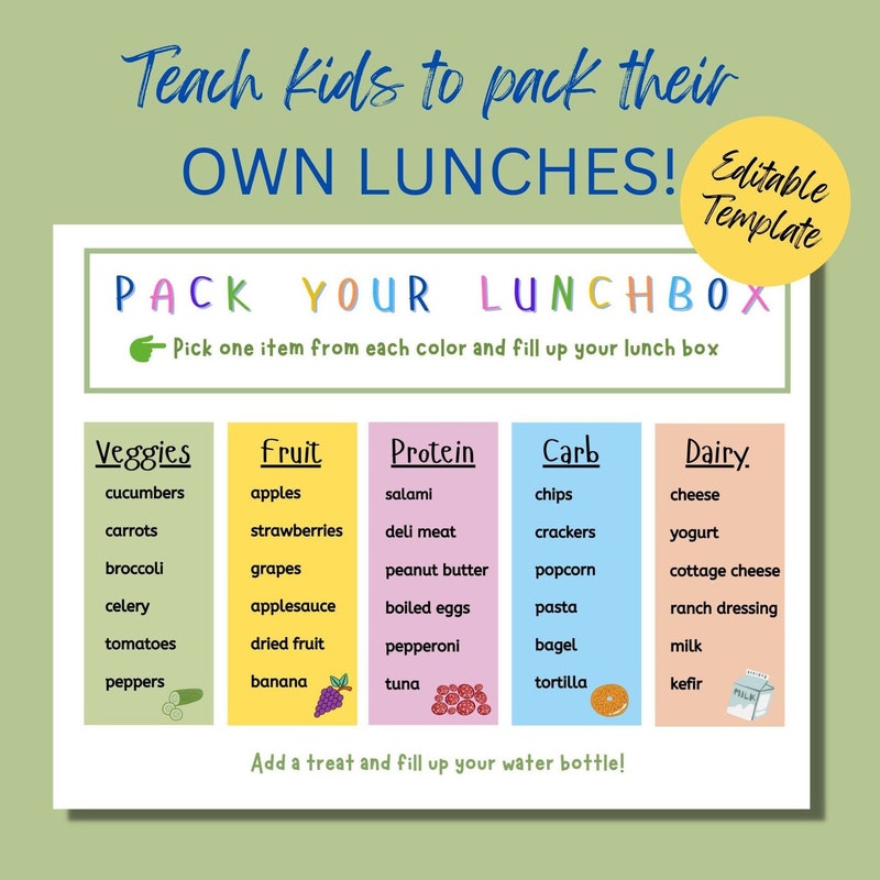 Lunch Chart - Etsy