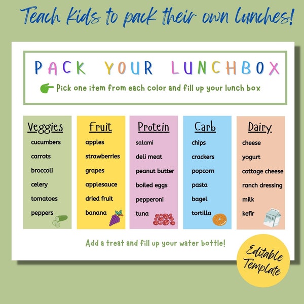 Lunch Menu Template for Kids - Etsy