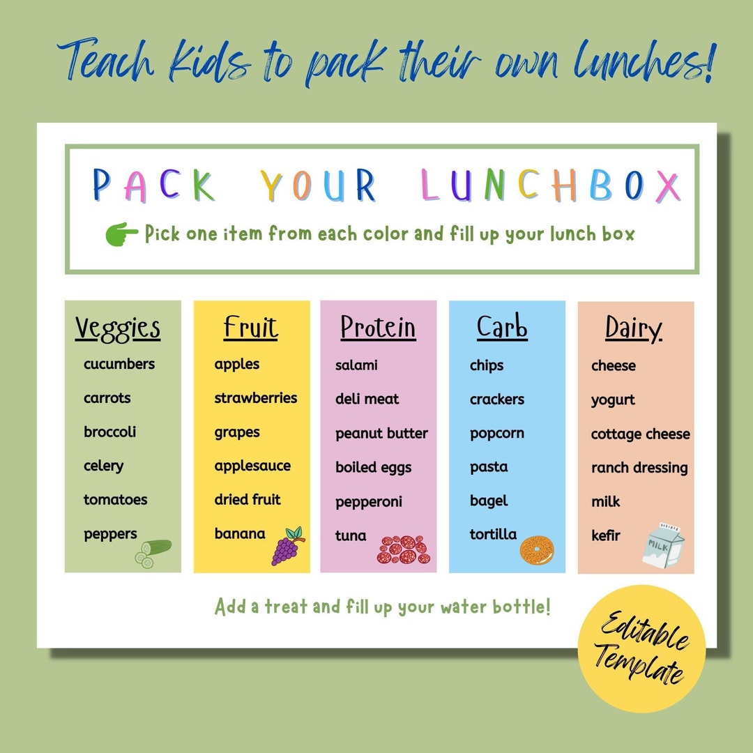 Pack Your Own Lunch Template Healthy Lunchbox Checklist - Etsy