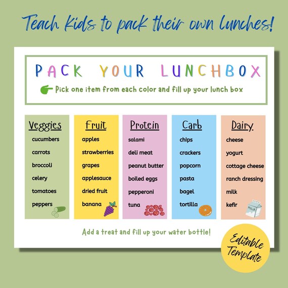 Pack Your Own Lunch Template Healthy Lunchbox Checklist - Etsy UK