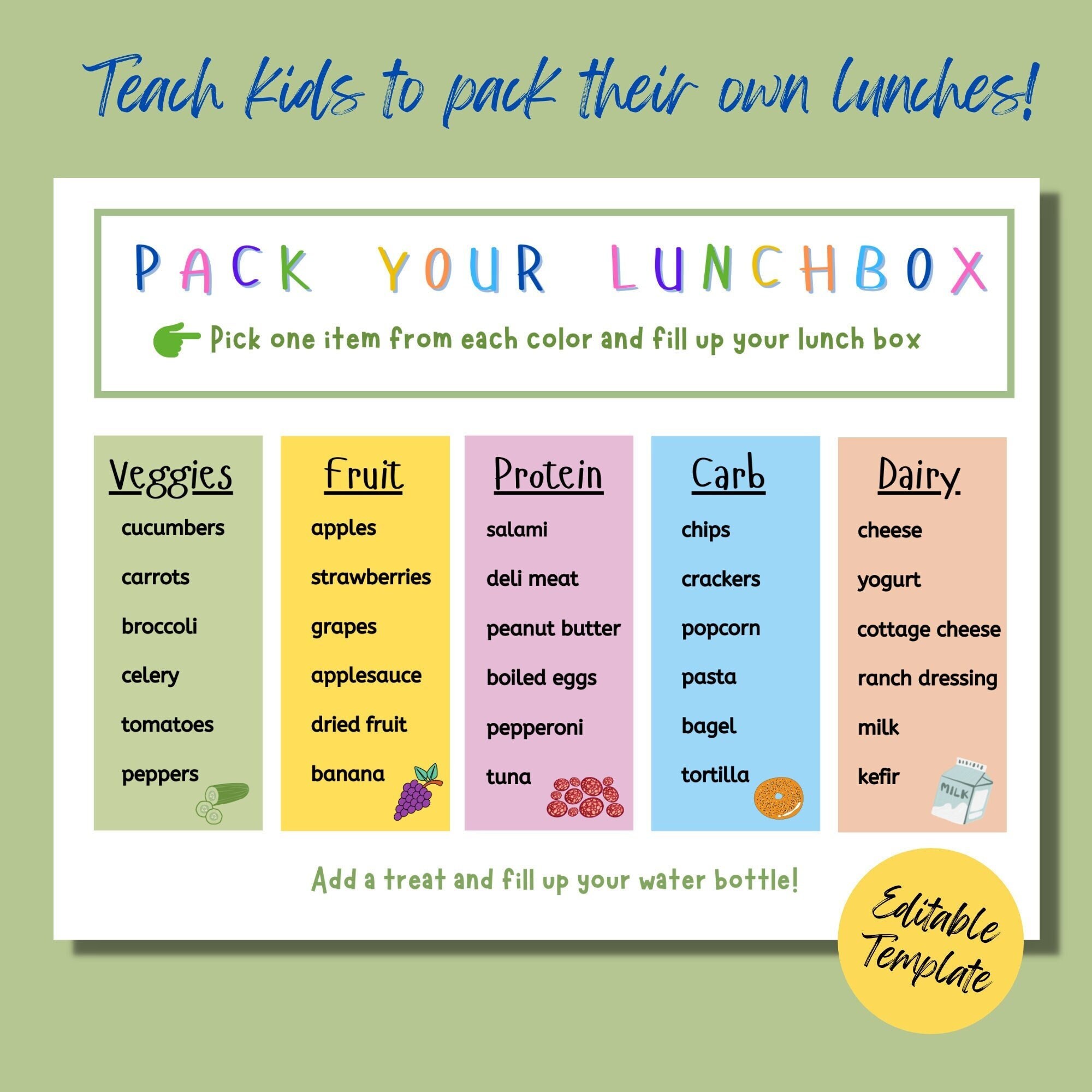Pack Your Own Lunch Template Healthy Lunchbox Checklist - Etsy Australia