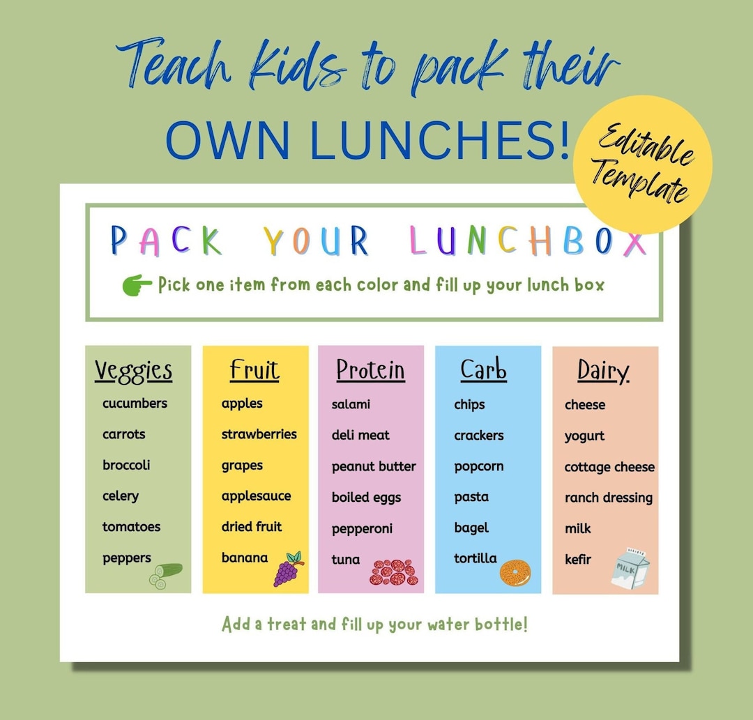 Kids Lunchbox Planner: Editable Checklist Template | Digital Download ...