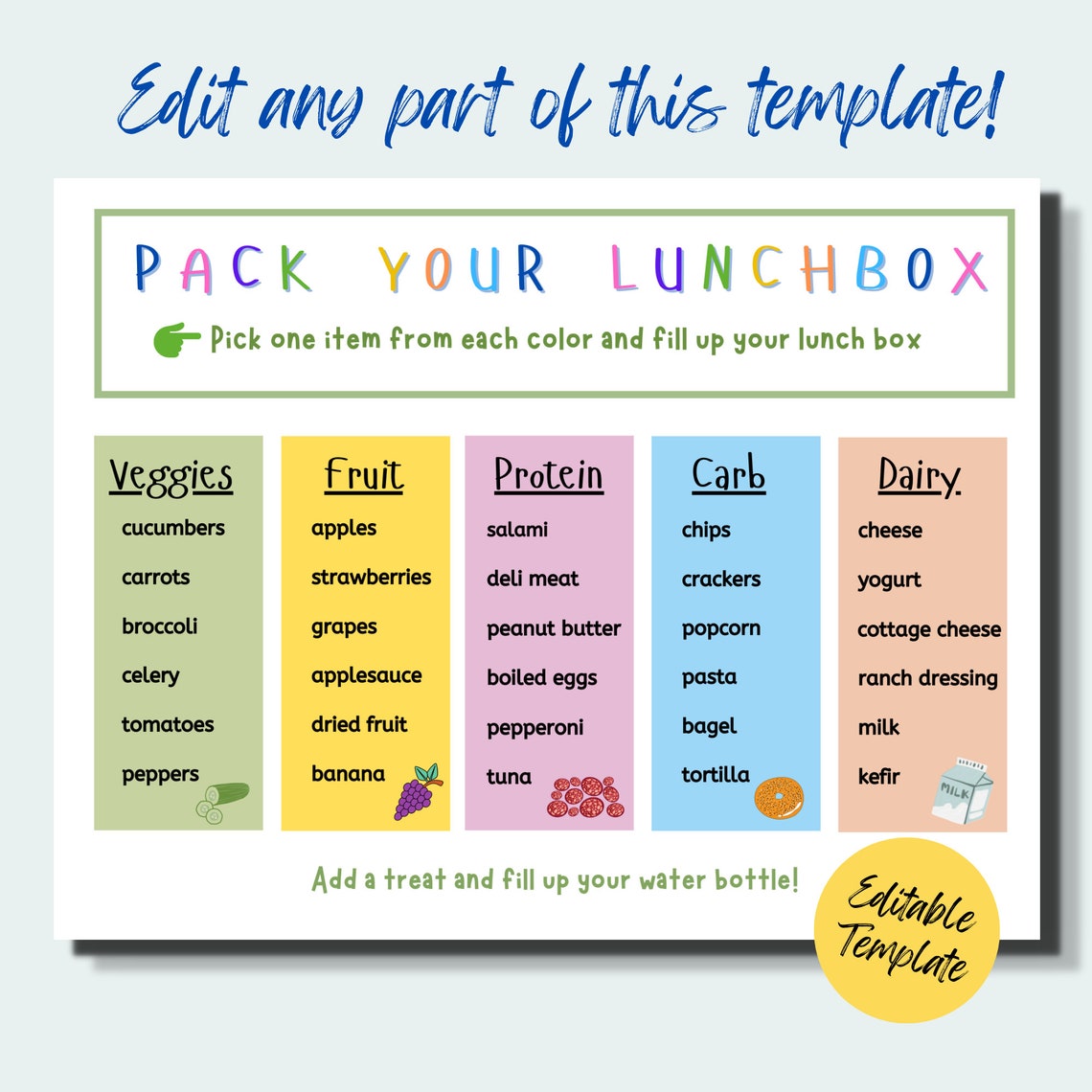 Pack Your Own Lunch Template Healthy Lunchbox Checklist - Etsy
