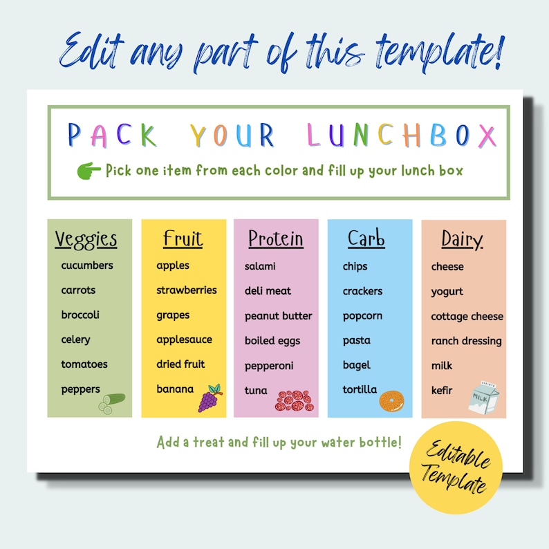 Pack Your Own Lunch Template Healthy Lunchbox Checklist - Etsy Australia
