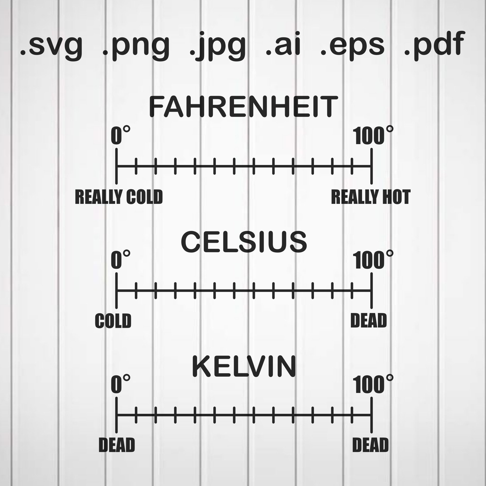 Fahrenheit Celsius Kelvin Comparison Svg, Vector, Temperature Units of ...