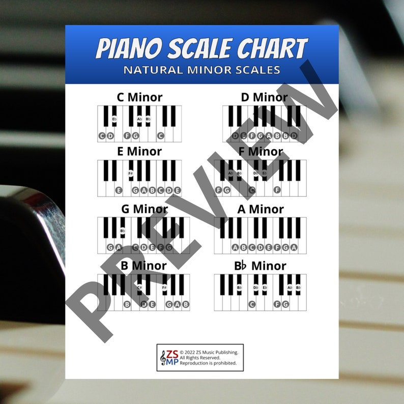 Piano Scales Chart - Etsy Australia