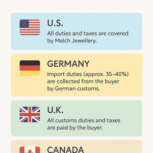 14k Solid Gold 2.00CT Emerald Cut Ring - Etsy UK