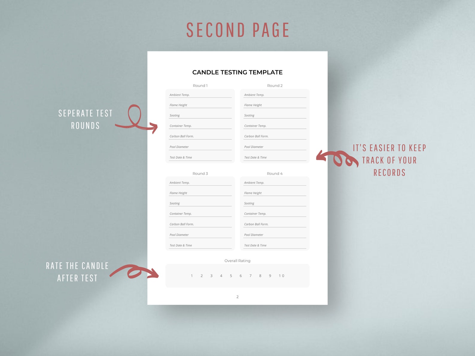 Candle Testing Template, Printable Candle Burn Test Log Sheet to Make ...