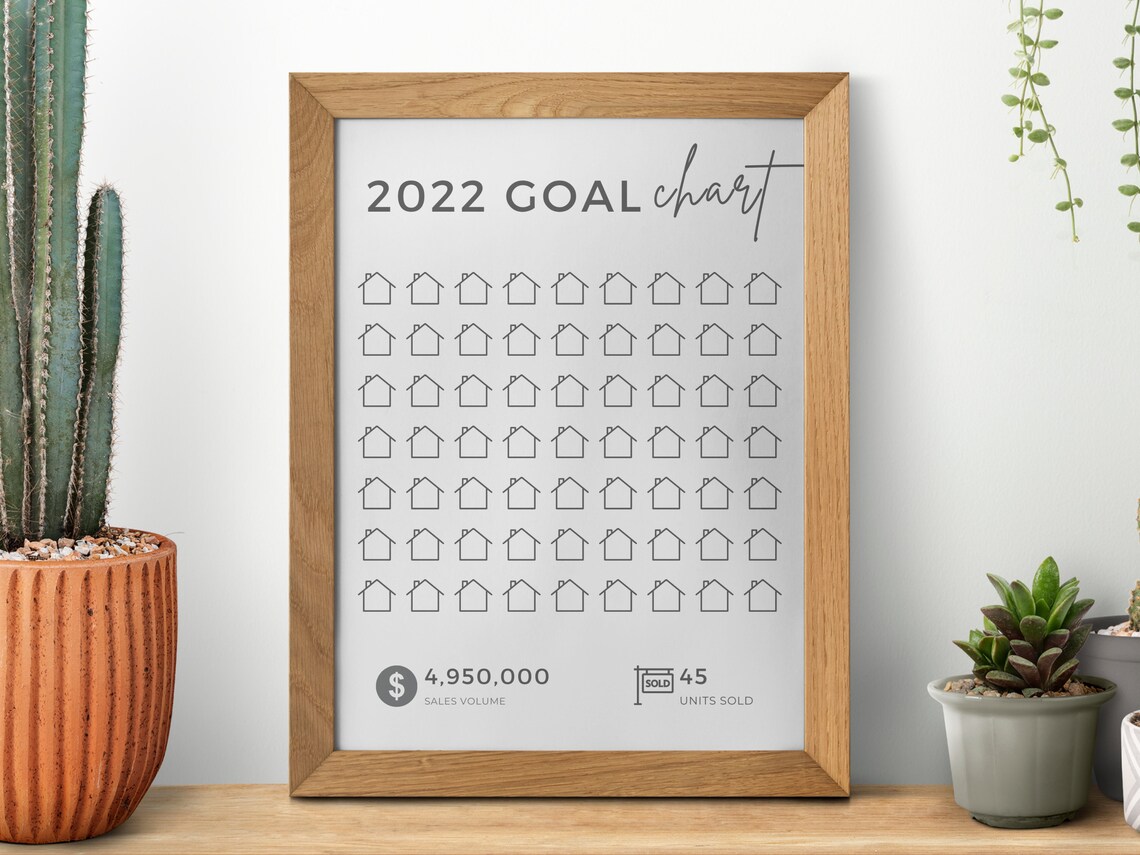 Editable Real Estate Goal Chart Printable Real Estate Goal - Etsy