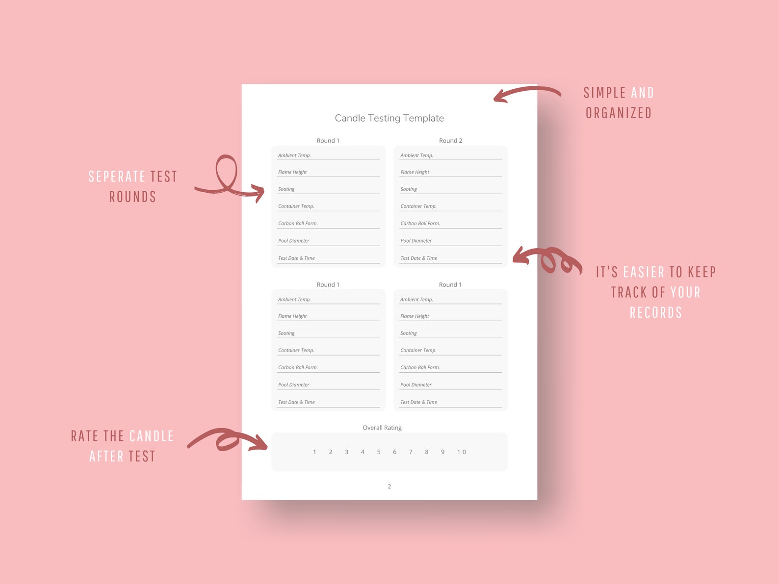 Candle Testing Template Printable Candle Burn Test Log Sheet Etsy