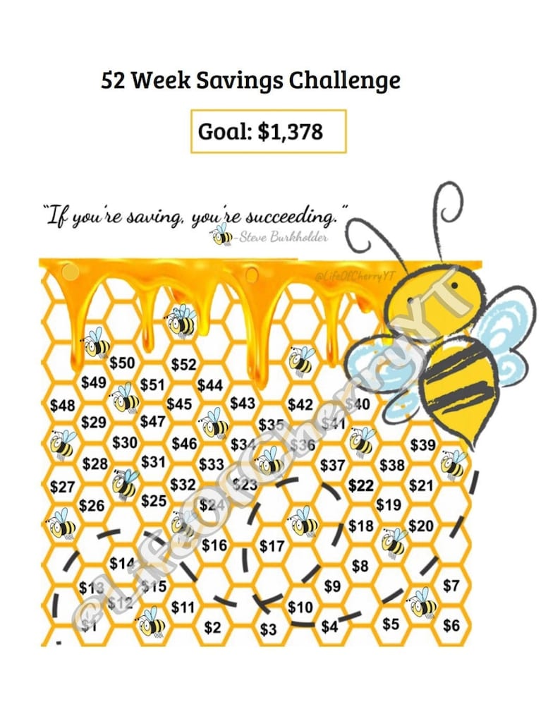 52 Week Savings Challenge Printable 2021 | Etsy