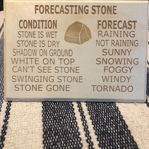 Forecasting Weather Stone Plaque - Etsy