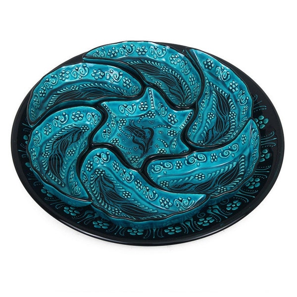 Turquoise Dinnerware - Etsy