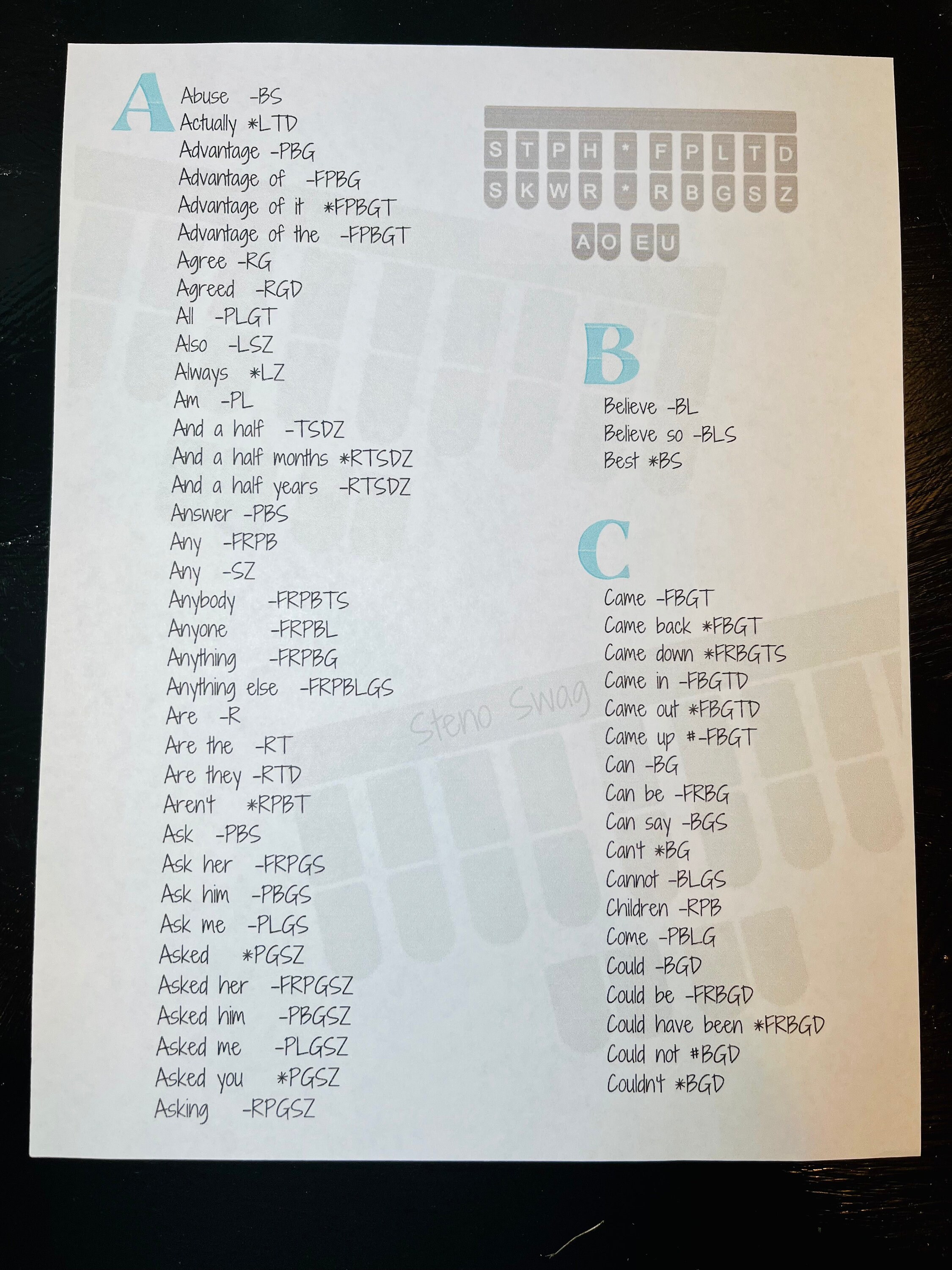 Right-hand Phrase Enders Court Reporter Student Steno - Etsy