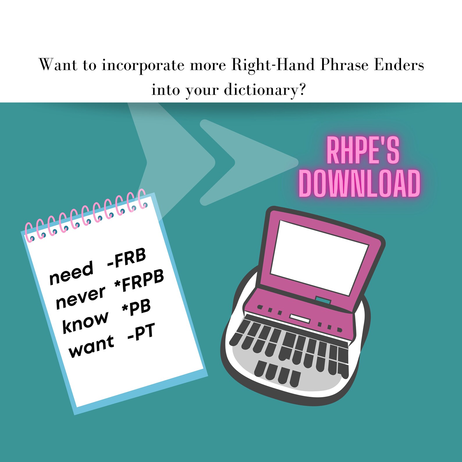 Right-hand Phrase Enders Court Reporter Student Steno - Etsy