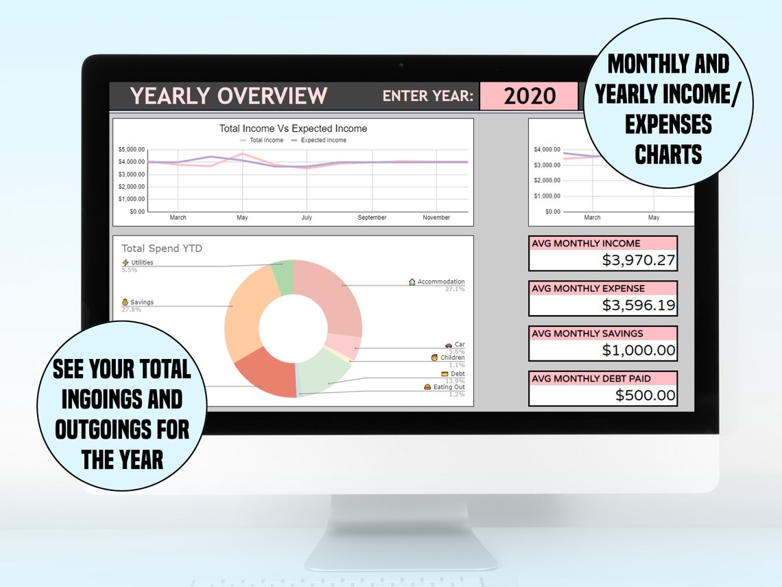 Simple Finance Tracker Spreadsheet Monthly Budgeting Tool | Etsy