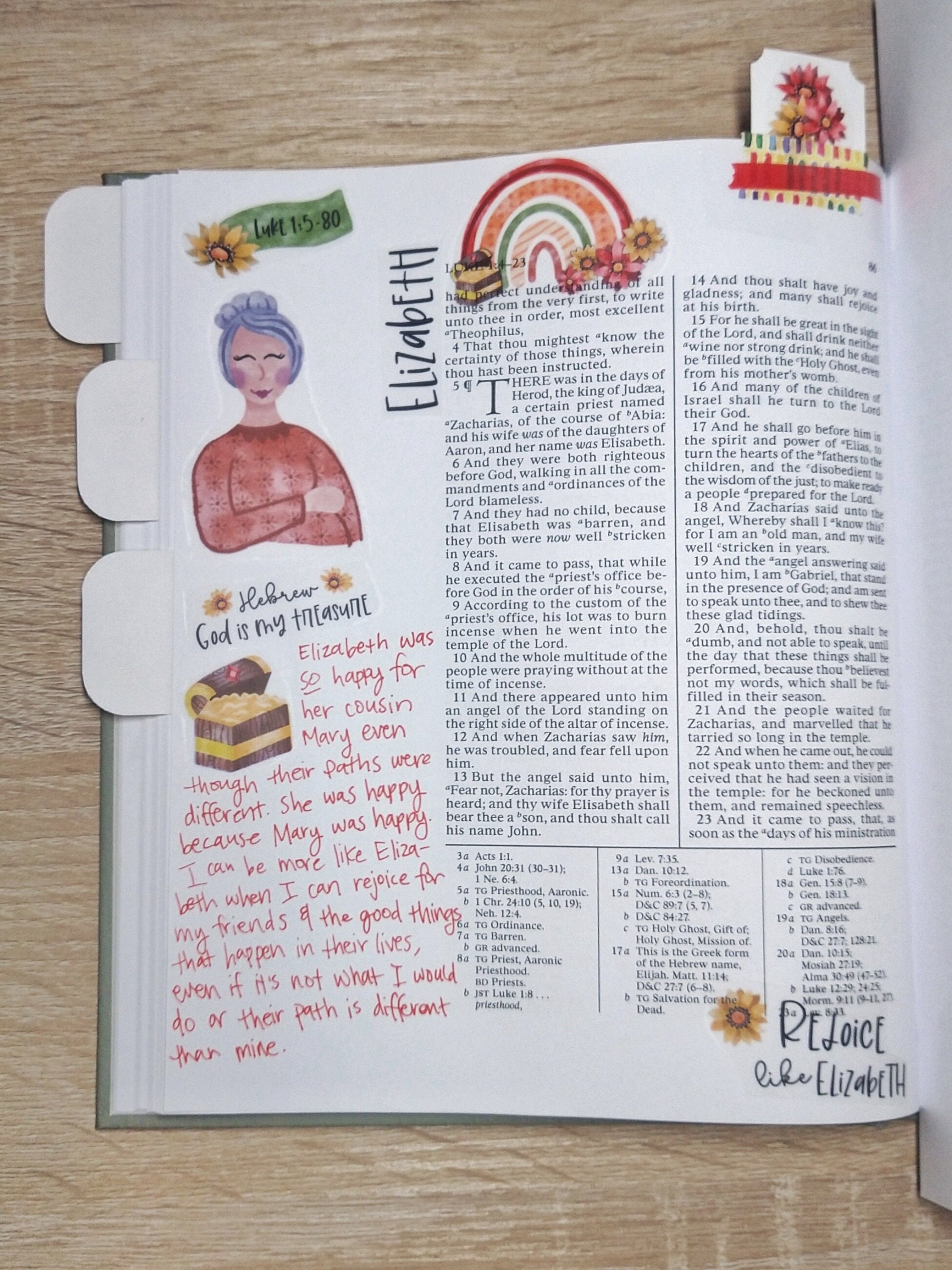 DIGITAL MINI Women in the Scriptures Series New Testament - Etsy