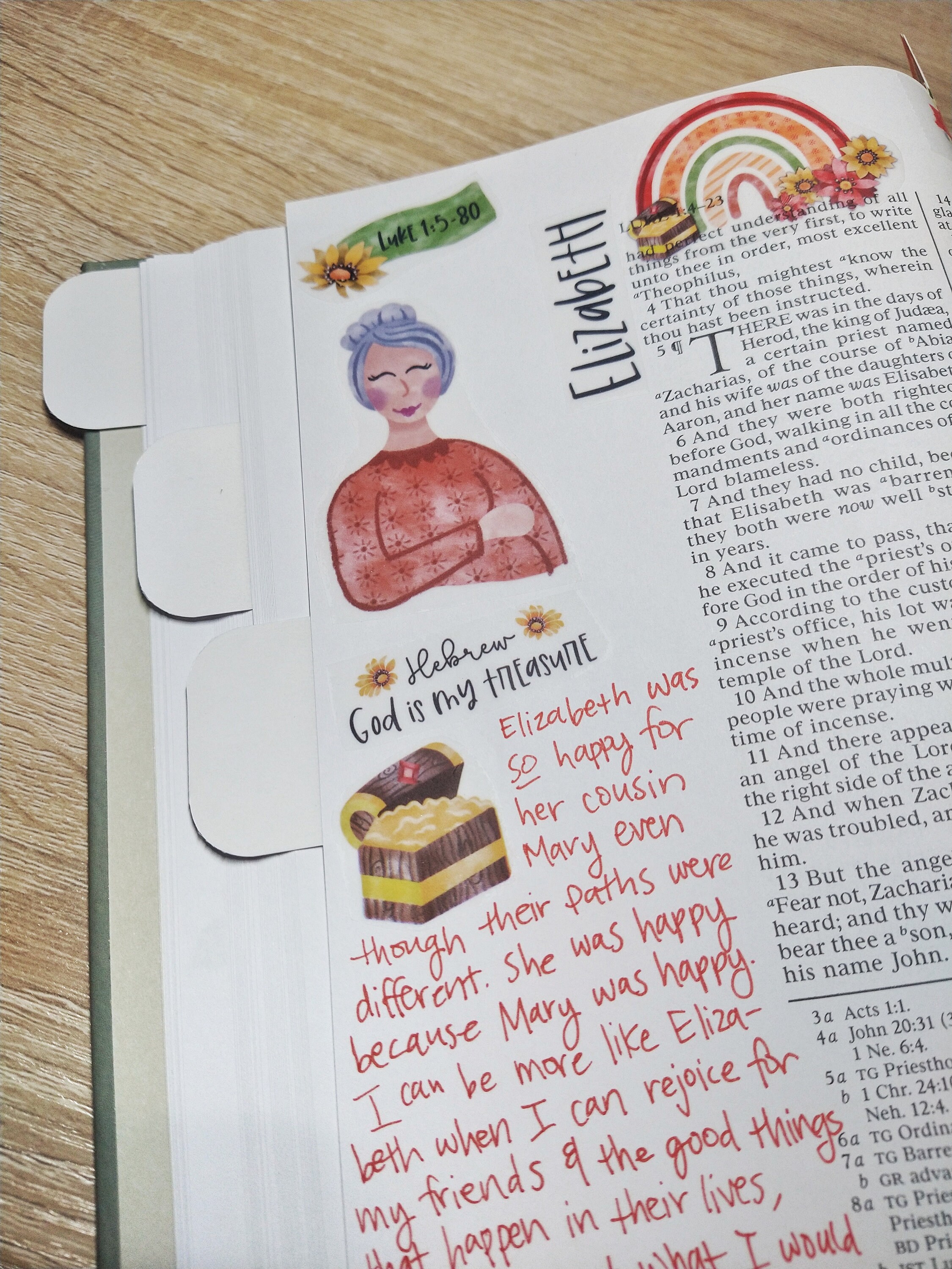 DIGITAL MINI Women in the Scriptures Series New Testament - Etsy