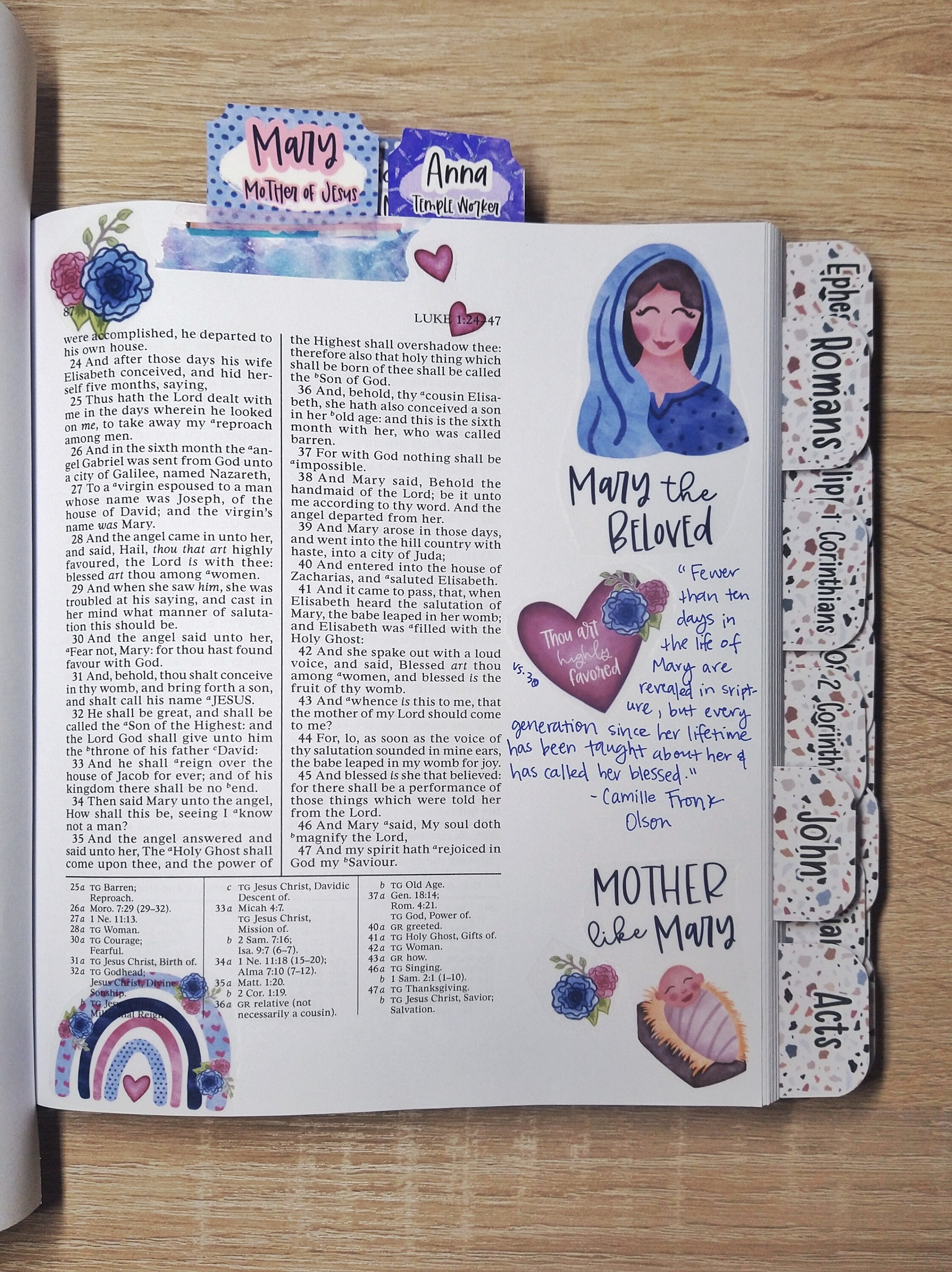 DIGITAL MINI Women in the Scriptures Series New Testament - Etsy