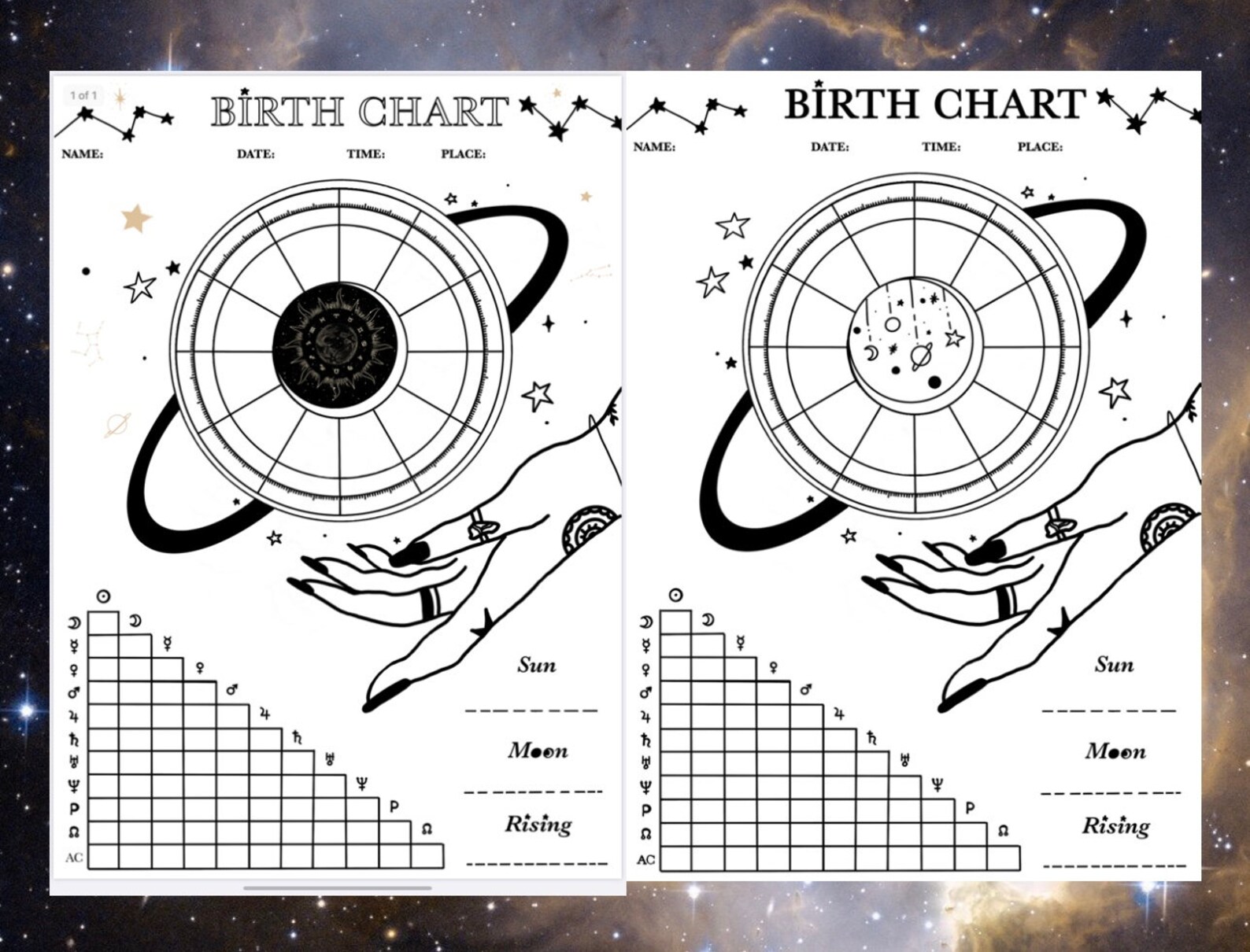 2 Birth Chart Blank Templates PDF Cheat Sheet Digital Grimoire Pages ...