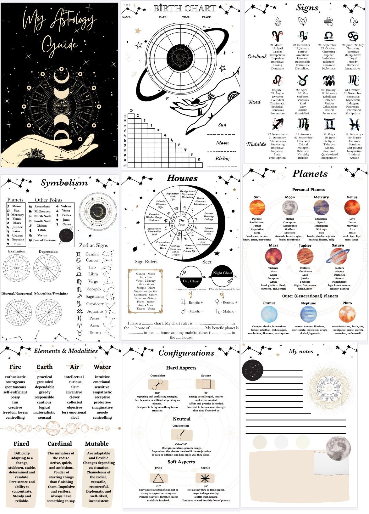 Astrology Cheat Sheet PDF Guide Digital Grimoire Pages, Printable ...