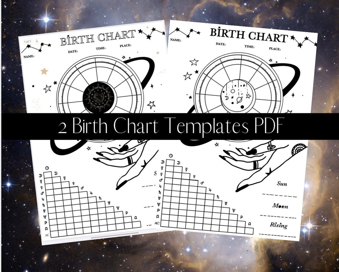2 Birth Chart Blank Templates PDF Cheat Sheet Digital Grimoire Pages ...