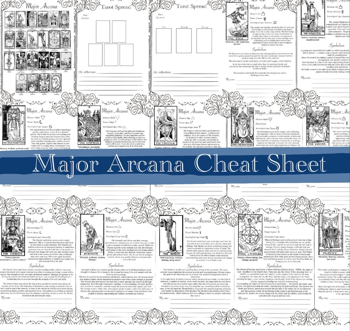 Major Arcana Tarot Cheat Sheet PDF Digital Grimoire Page PDF Learn ...