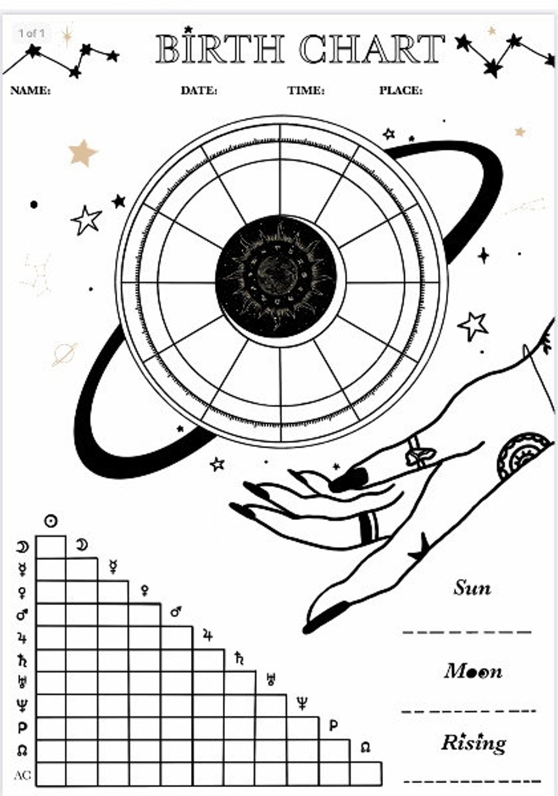 2 Birth Chart Blank Templates PDF Cheat Sheet Digital Grimoire - Etsy