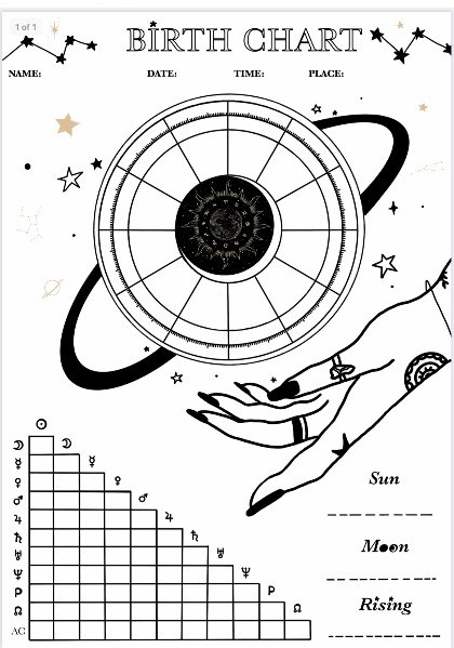2 Birth Chart Blank Templates PDF Cheat Sheet Digital Grimoire Pages ...