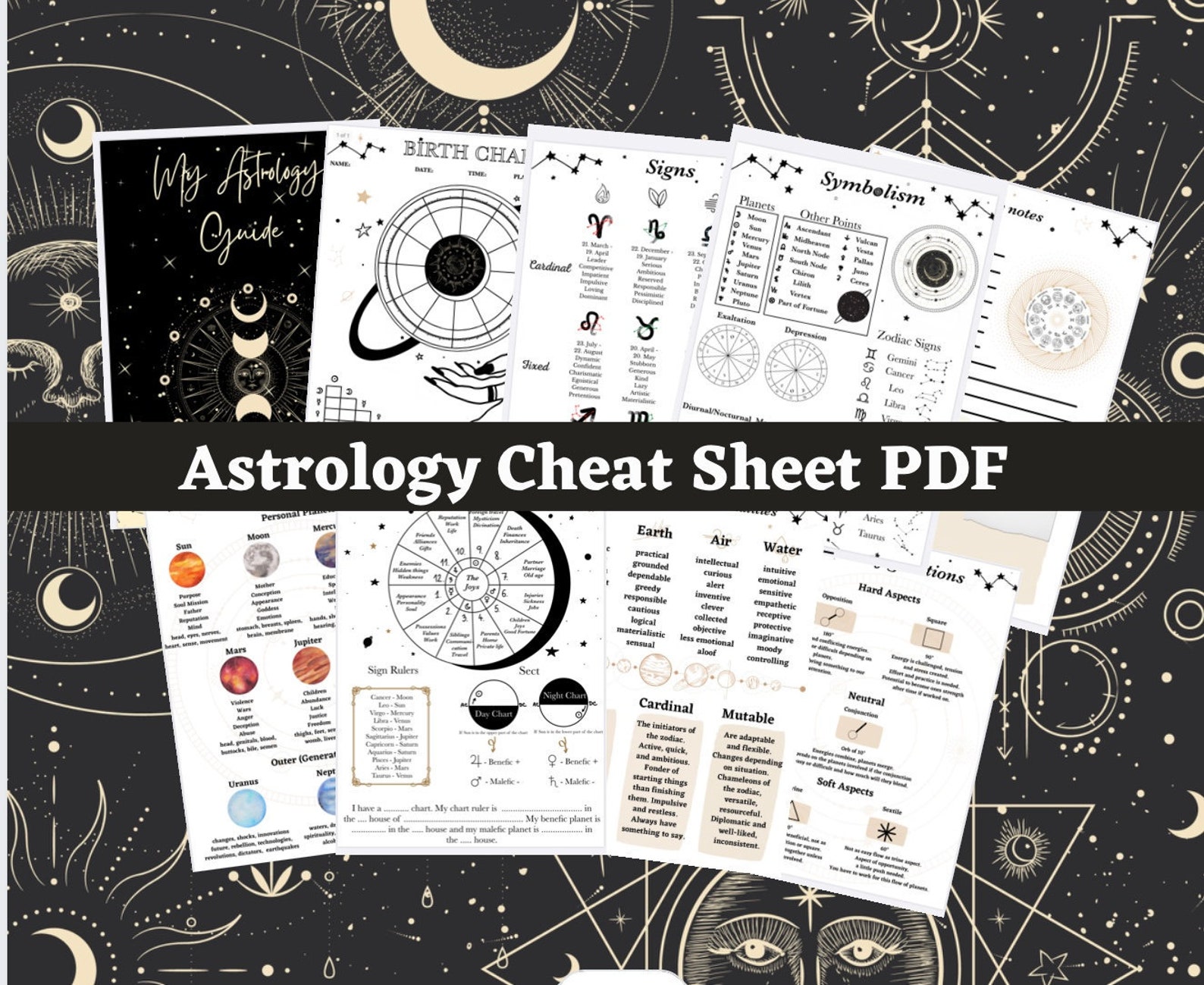 Astrology Sheet PDF Guide Digital Grimoire Pages Etsy