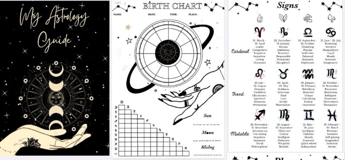 Astrology Cheat Sheet PDF Guide Digital Grimoire Pages, Printable ...
