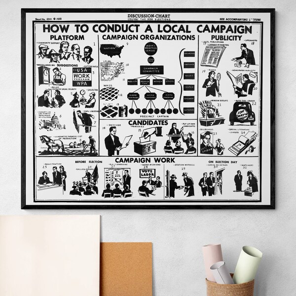 Political Decor - Etsy