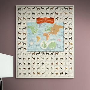 Pictorial Dog Breed Map of the World – Illustrated Vintage-style Map ...