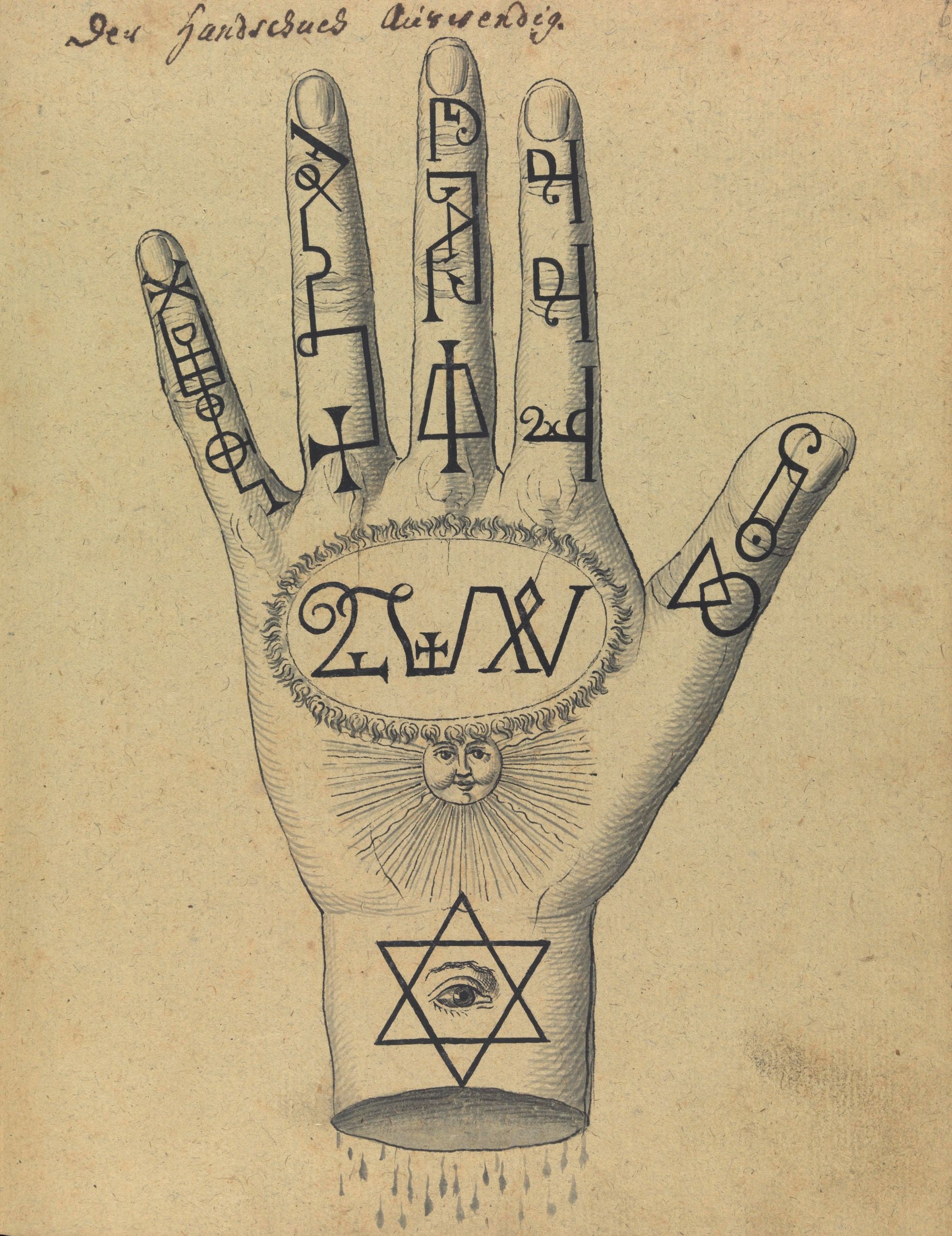 Vintage Palmistry Poster