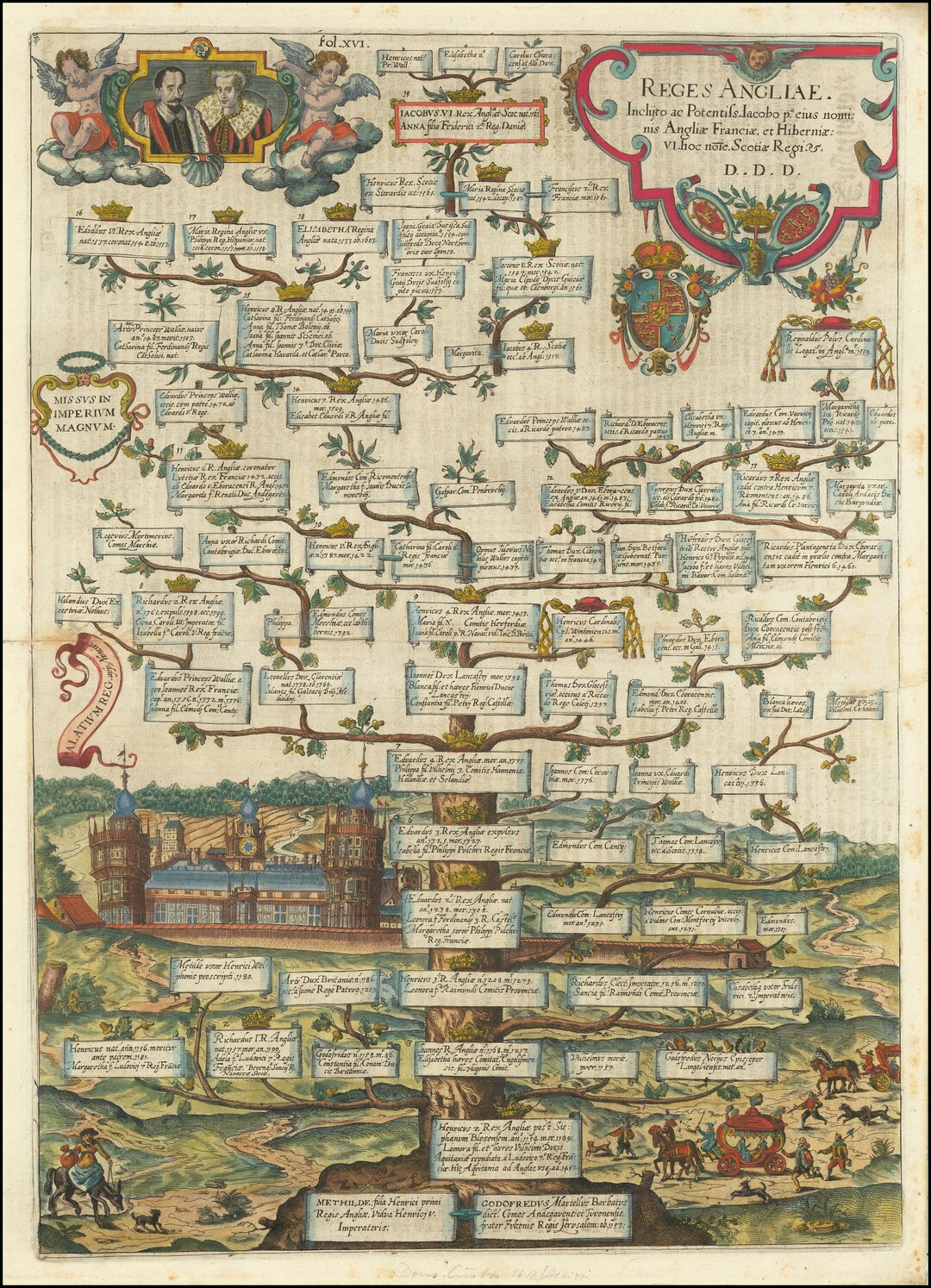 1615 Genealogy Lineage Royal Family Tree Chart of the English Monarchy ...