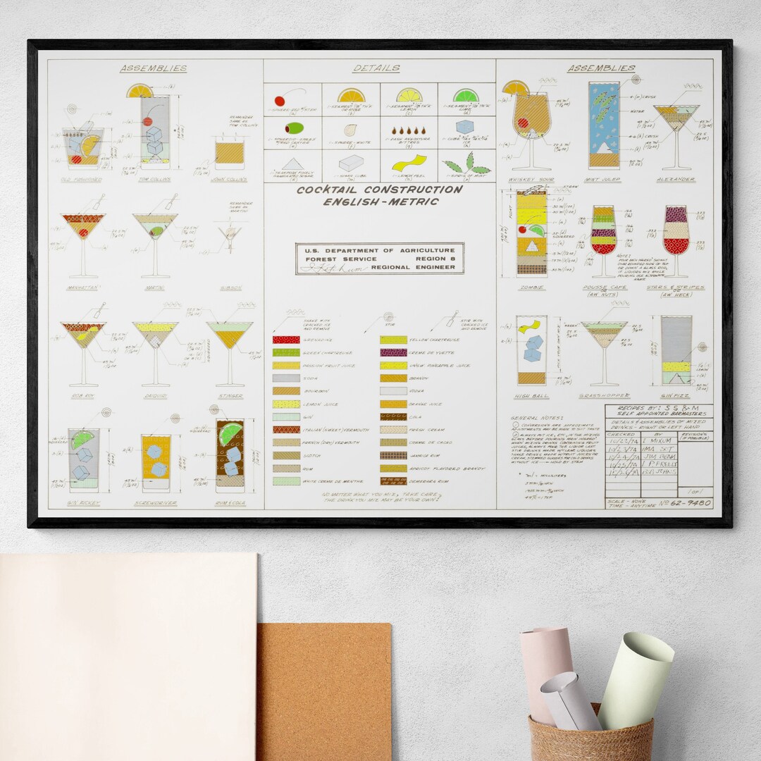 1974 Infographic Cocktail Mixology Recipe Chart Guide Alcohol - Etsy