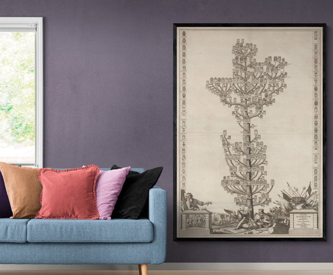 Genealogy Lineage Family Tree Chart of the House of Habsburg - Etsy
