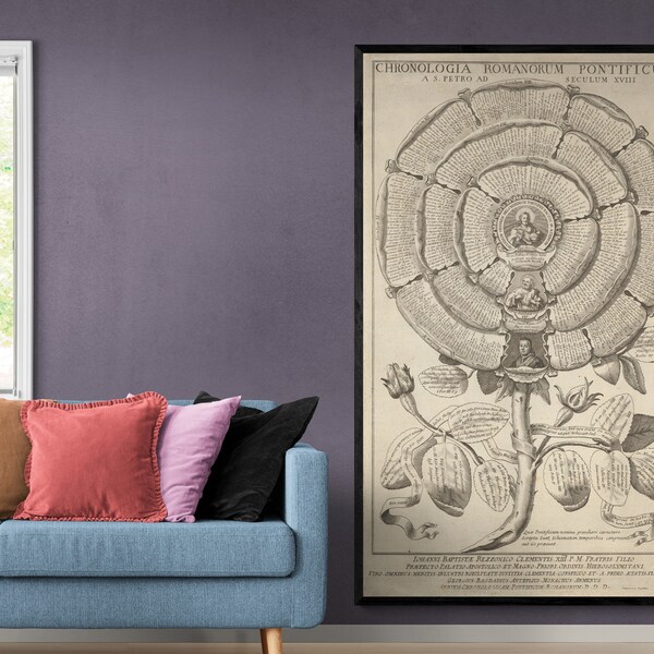 Catholic Church Timeline Art - Etsy