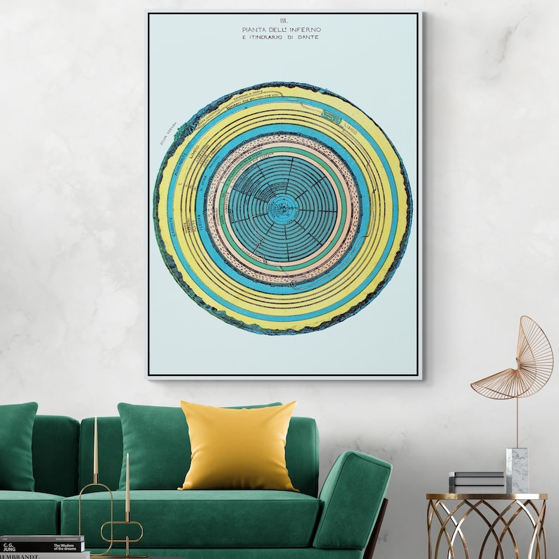 Dante Alighieri Divine Comedy Map of Hell – Illustrated Cross Section ...