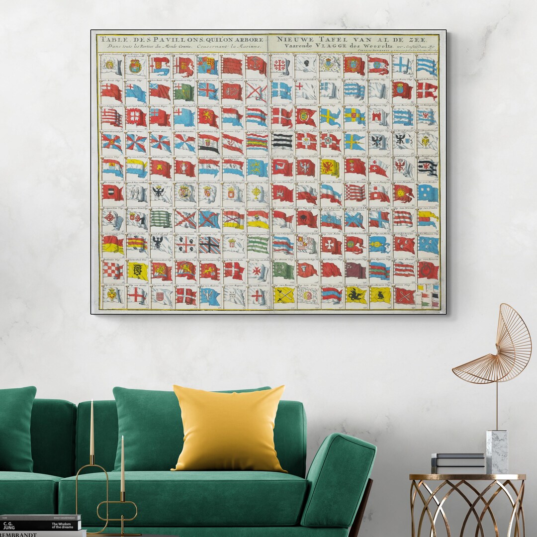 17th Century Dutch Chart of 139 Marine Flags of the World Vexillology ...