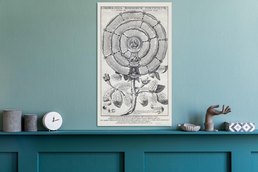 18th Century Chronology Chart of the Popes Roman Pontiffs Christianity ...
