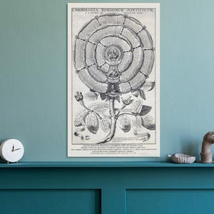 18th Century Chronology Chart of the Popes Roman Pontiffs Christianity ...