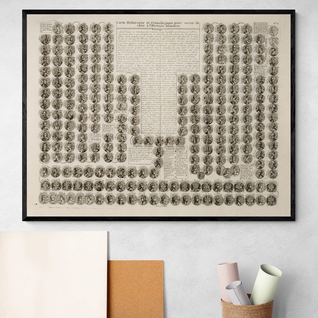 Chart Diagram Showing Emperors of the Ancient Roman Empire - Etsy