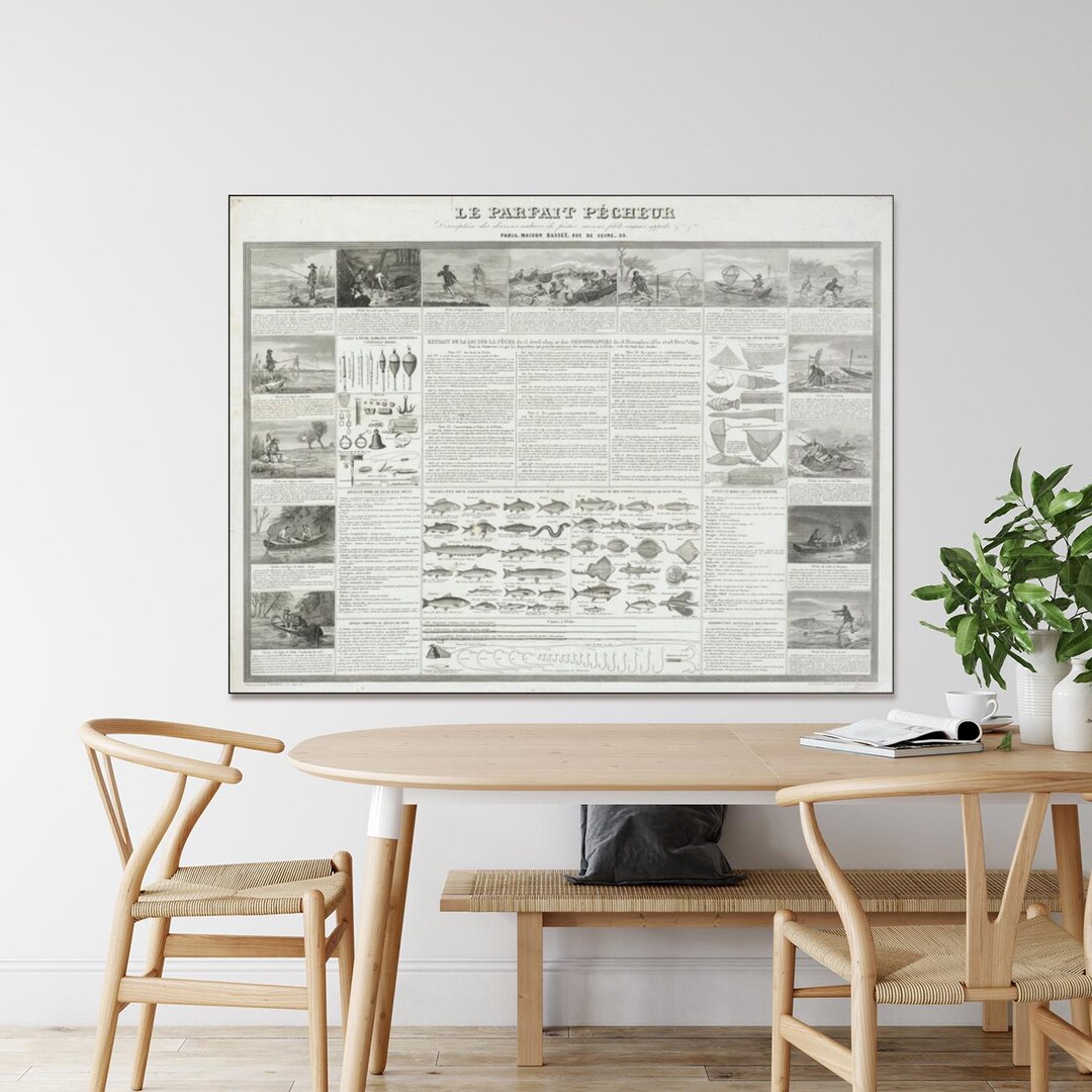 19th Century French Chart of Fishing Techniques Fisherman Cabin Decor ...