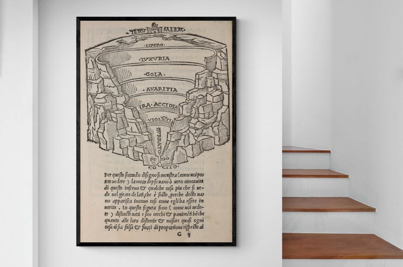 Medieval Overview Map of Hell Inferno Divine Comedy Dante Vintage ...