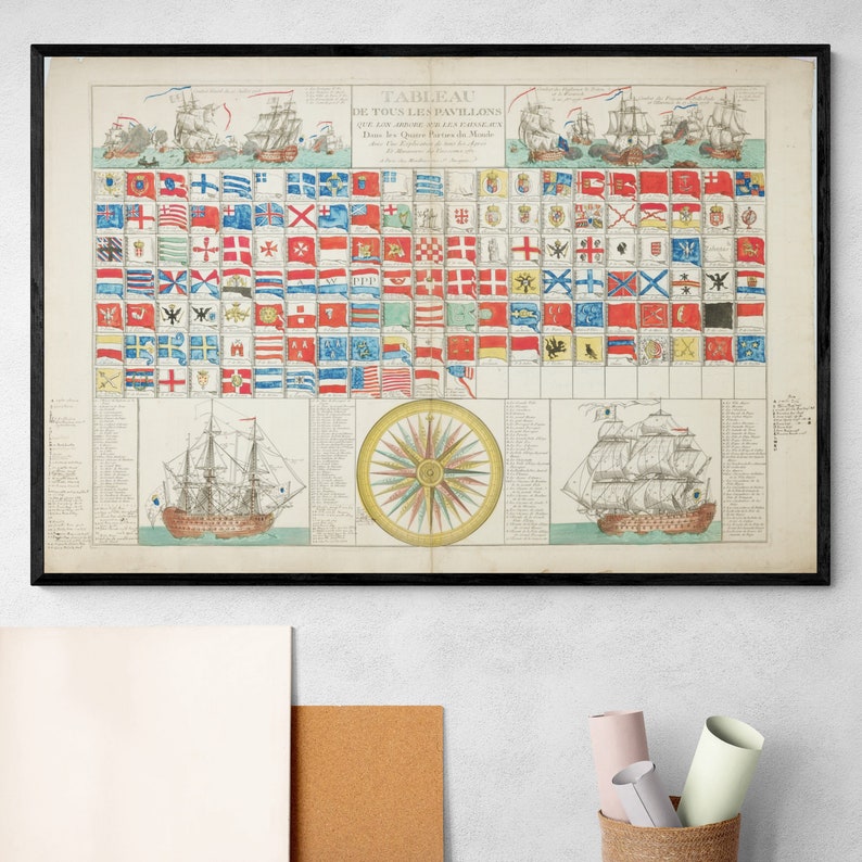 1781 Chart Diagram Showing Flags of the World Early US Flag - Etsy Canada