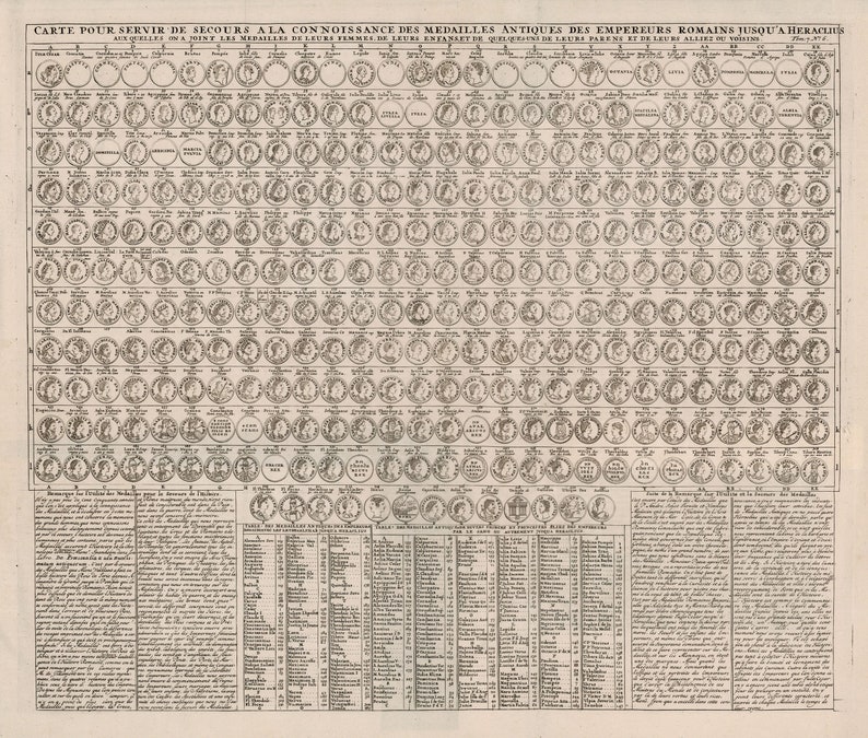 17th Century Chart Diagram List of Ancient Roman Empire - Etsy