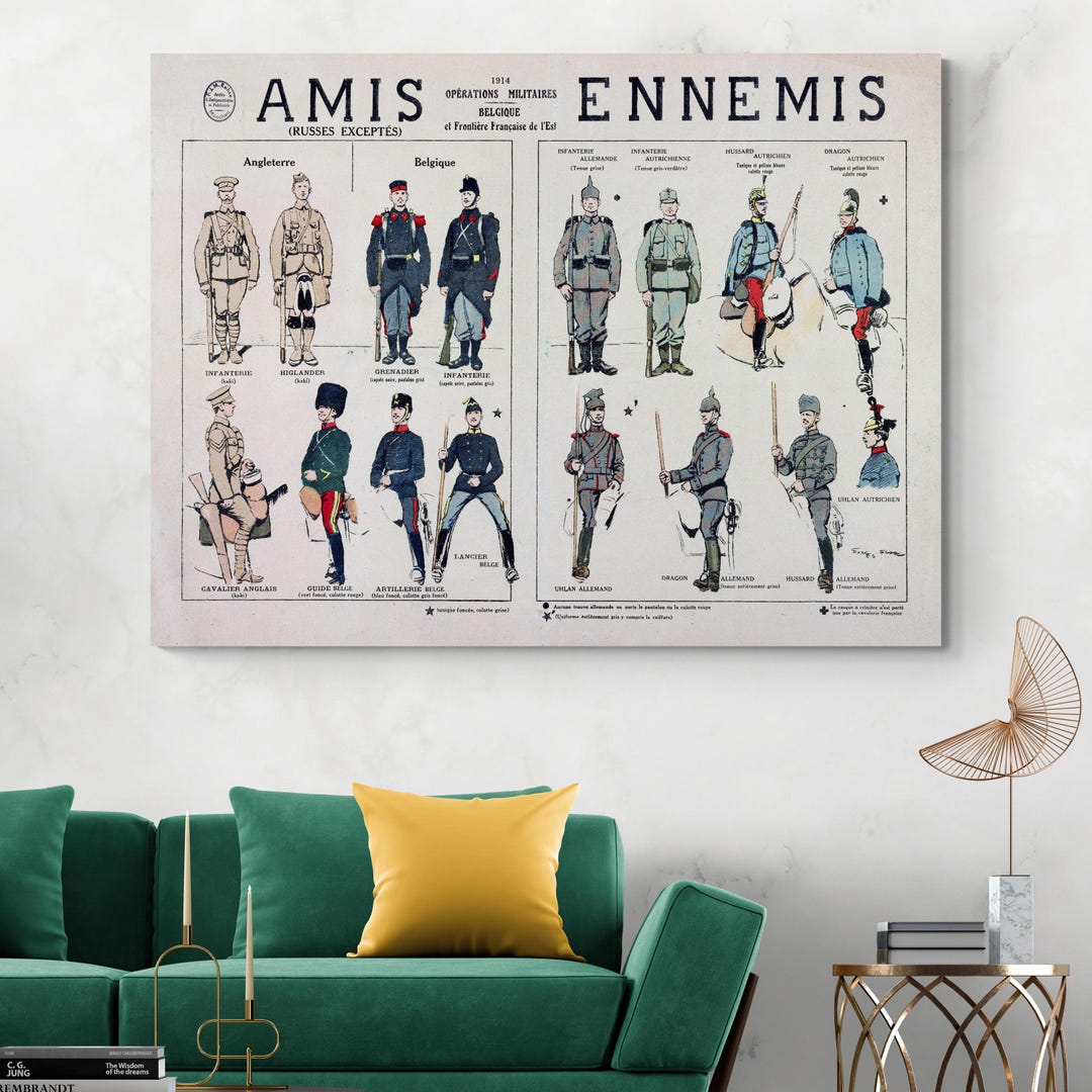 WWI Uniform Chart – 1914 Entente & Central Powers Military Art Print ...