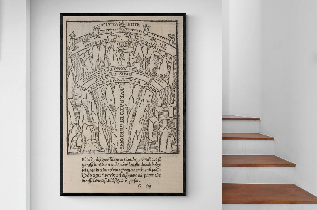 Medieval Map Levels of Level Six and Seven of Hell Inferno - Etsy